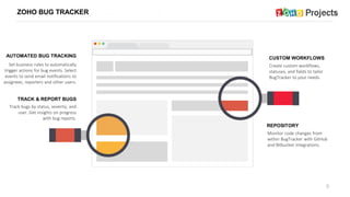 Zoho Projects Partner Program | PPTX