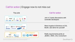 ZeroPoint: Compression for CXL Memory | PPT