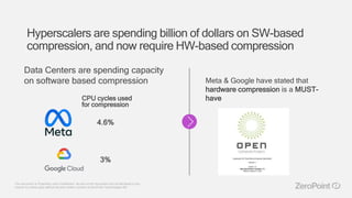 ZeroPoint: Compression for CXL Memory | PPT