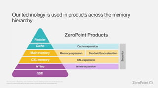 ZeroPoint: Compression for CXL Memory | PPT