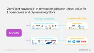 ZeroPoint: Compression for CXL Memory | PPT