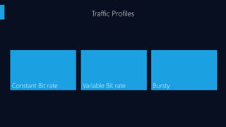 Traffic profiles, congestion and network performance | PPTX