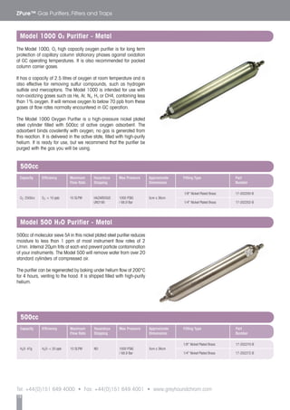 Greyhound Chromatography Z Pure Gas Purifiers, Filters & Traps | PDF ...