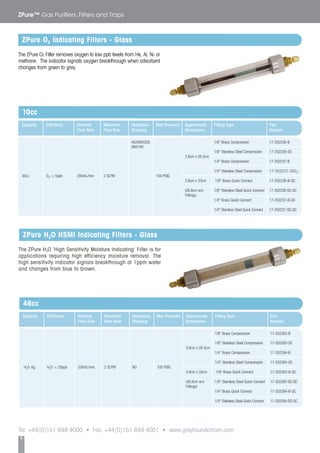Greyhound Chromatography Z Pure Gas Purifiers, Filters & Traps | PDF ...