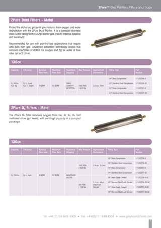 Greyhound Chromatography Z Pure Gas Purifiers, Filters & Traps | PDF ...