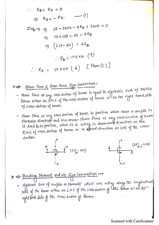 Sfd And Bmd Pdf
