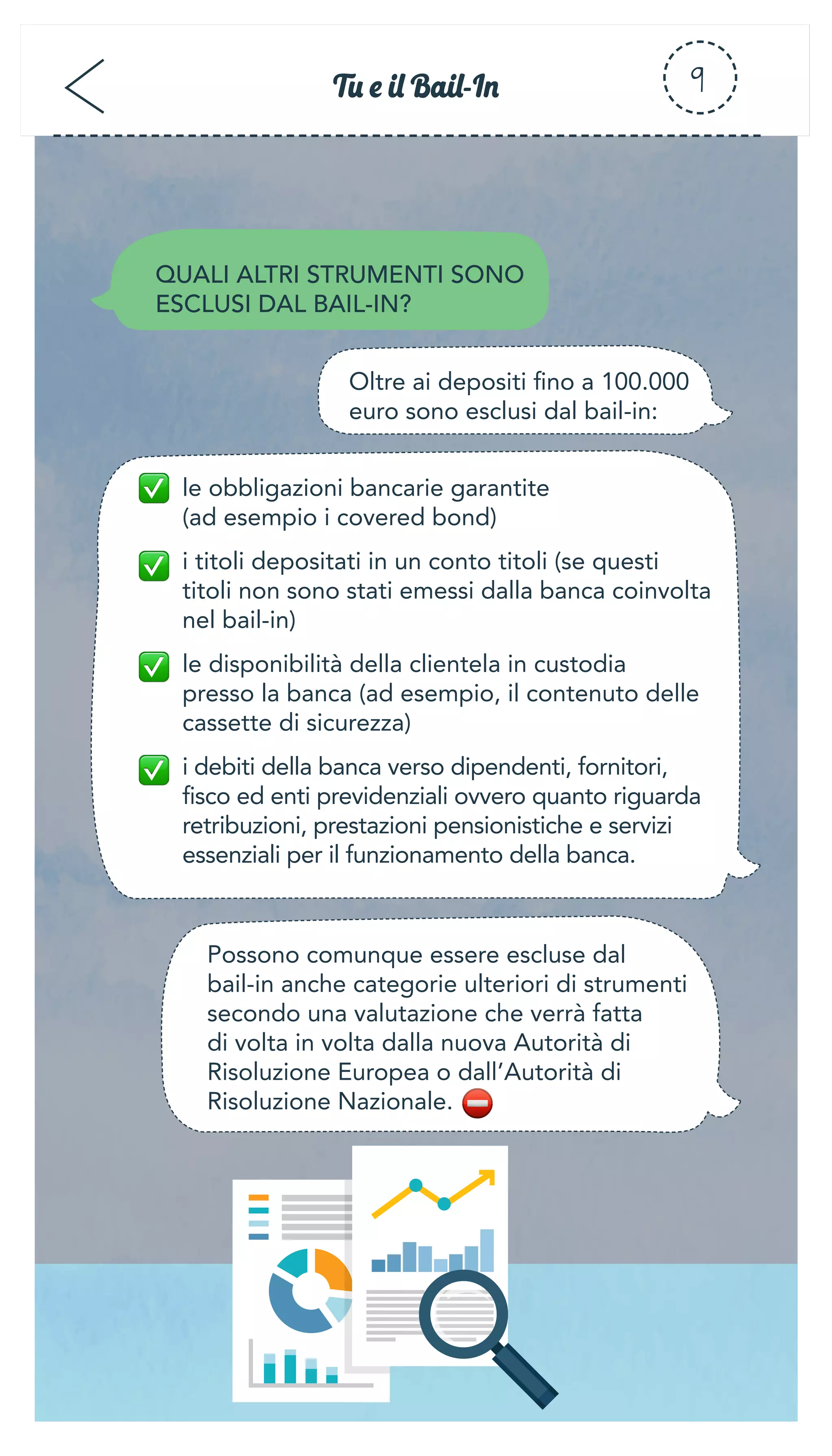 10 domande e risposte sul Bail in | PDF