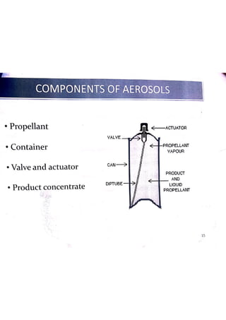 Aerosol types and properties | PDF
