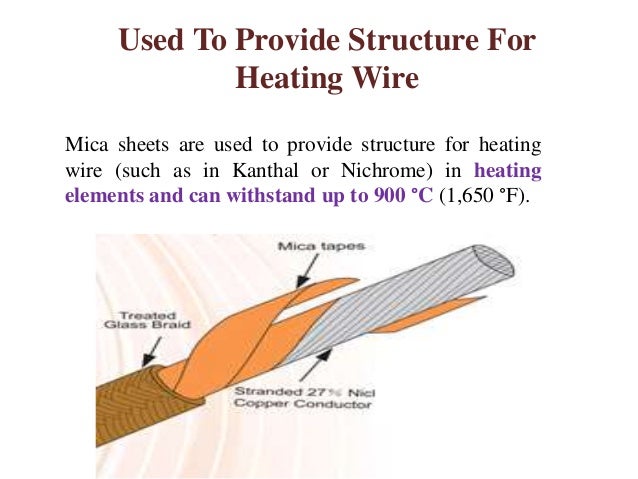 Mica Tape Electrical Insulation