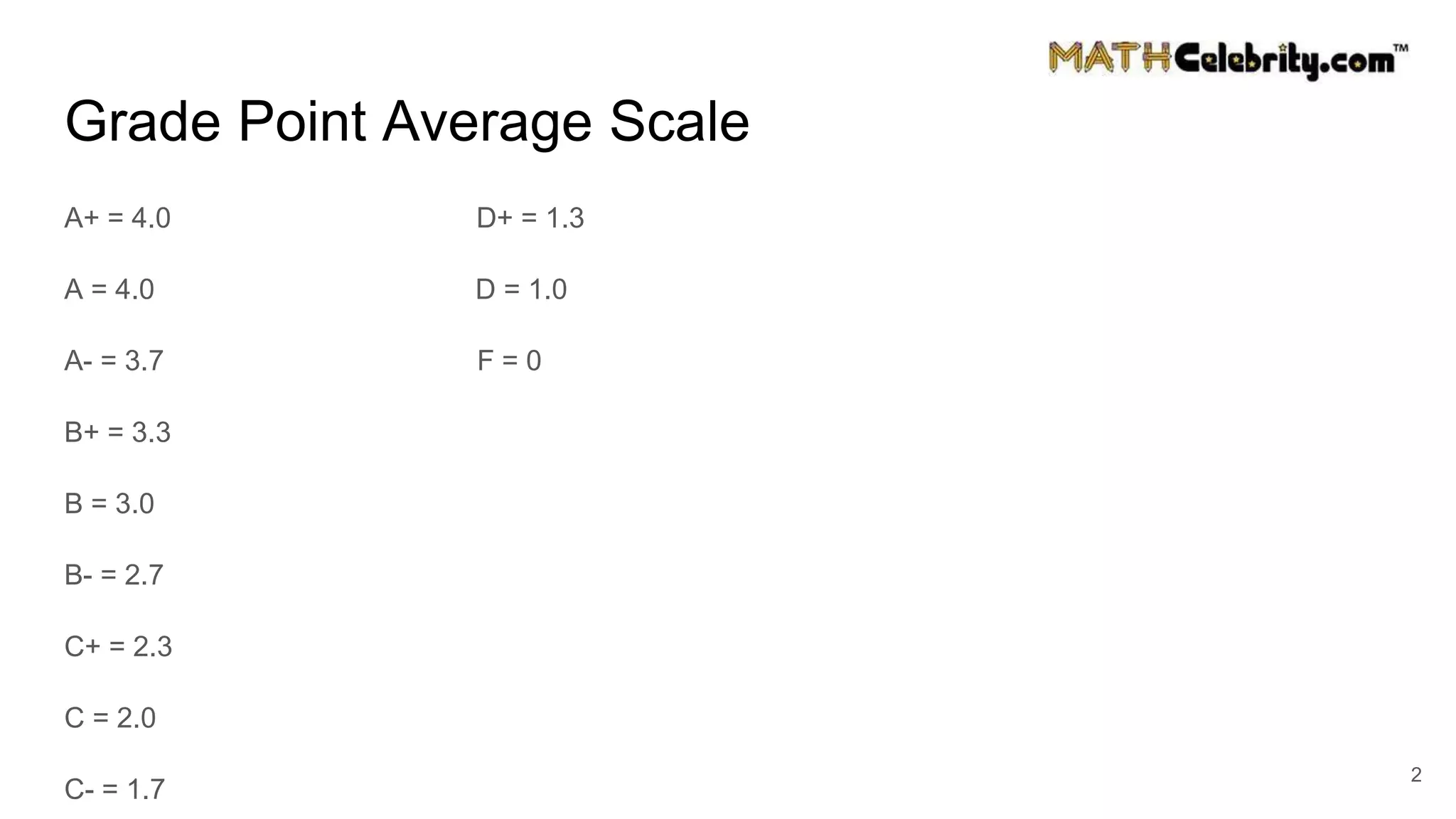 How To Calculate Grade Point Average (GPA) | PPTX