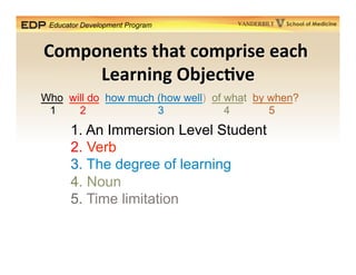 Ace ai module 1 slides part 2 | PDF | Educational Assessment | Education