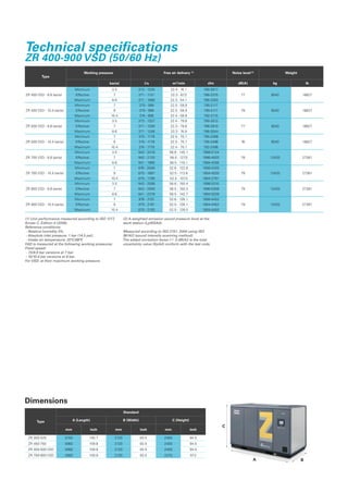 ZR 300-750 & ZRZT 400-900 VSD_EN.pdf