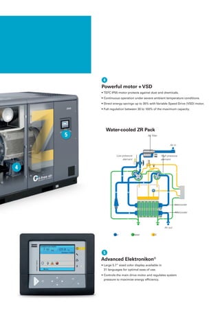ZR 300-750 & ZRZT 400-900 VSD_EN.pdf