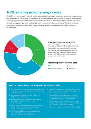 ZR 300-750 & ZRZT 400-900 VSD_EN.pdf