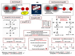 IB Chemistry on Bond Enthalpy and Bond Dissociation Energy | PDF