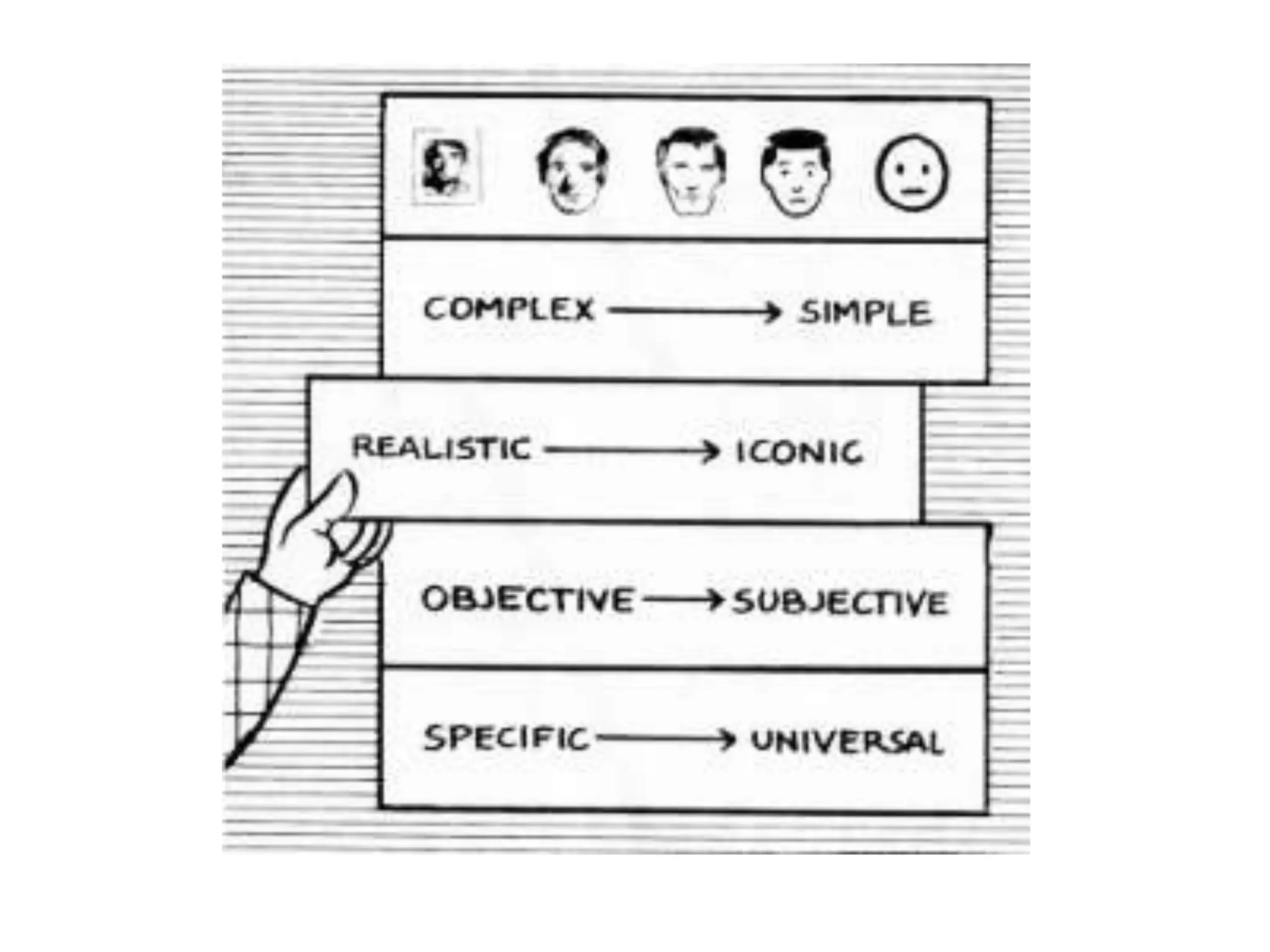 Introduction to Visual Literacy | PPTX