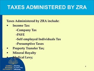 Zra general presentation 2015 | PDF