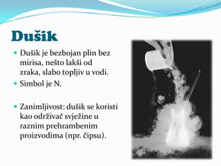 Zrak i sastav zraka | PPTX