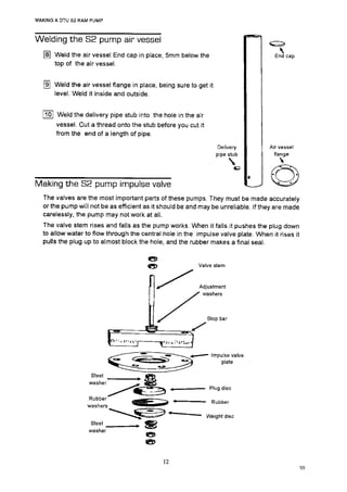 Hydraulic Ram Pump System Design Manual ~ Peace Corps | PDF