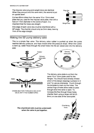 Hydraulic Ram Pump System Design Manual ~ Peace Corps | PDF