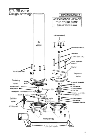 Hydraulic Ram Pump System Design Manual ~ Peace Corps | PDF