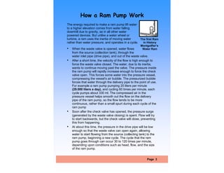 Ram Pump - Installation Manual | PPT