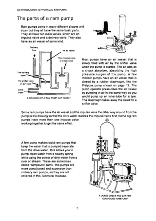 Ram Pump Programme | PDF