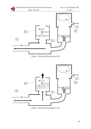 Design and Construction of a Hydraulic Ram Pump | PDF