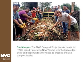 CCC Workshop - Part 2: Small-Scale Composting Systems/Processing BMPs ...