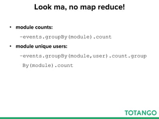Multi dimension aggregations using spark and dataframes | PPTX