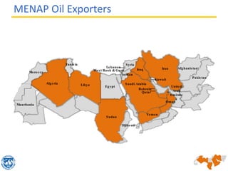 Regional Economic Outlook: Middle East and Central Asia | PPT | Stocks ...