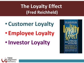 HRIS IS NOT JUST A TOOL .. IT'S A STRATEGIC WEAPON! | PPT