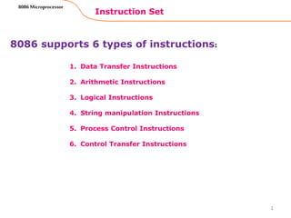 Microprocessor 8086 instructions | PPT