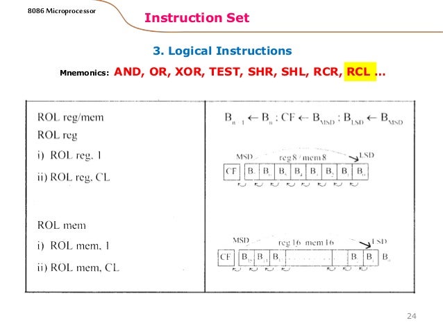 Microprocessor 8086 instructions