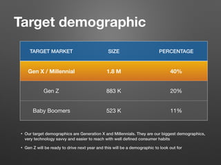 Z energy assignment | PDF