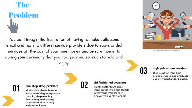 Elevetor pitch | PPT