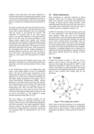 Zone Routing Protocol (ZRP) | PDF | Internet of Things | Internet