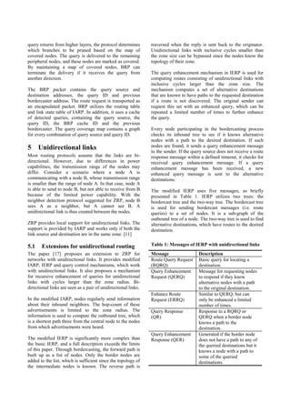 Zone Routing Protocol (ZRP) | PDF | Internet of Things | Internet