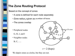 Zone Routing Protocol (ZRP) in Adhoc Network.ppt