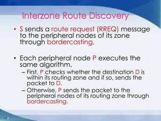 Zone Routing Protocol | PPTX