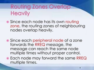 Zone Routing Protocol | PPTX