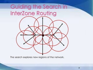 Zone Routing Protocol | PPTX