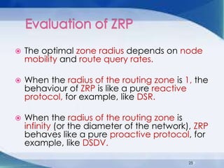 Zone Routing Protocol | PPTX