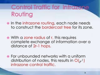 Zone Routing Protocol | PPTX
