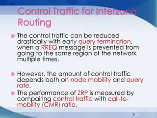 Zone Routing Protocol | PPTX