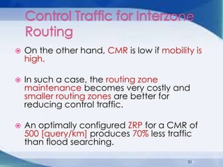 Zone Routing Protocol | PPTX