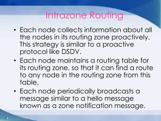 Zone Routing Protocol | PPTX