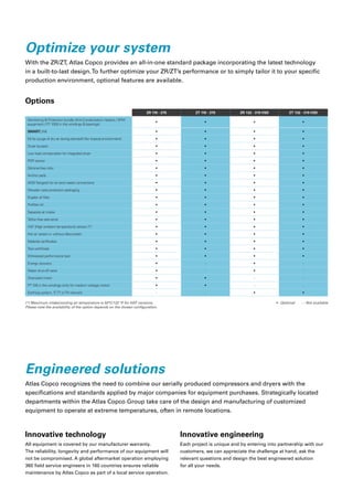 ZRZT 110-275 FF & ZRZT 132-315 VSD FF_EN.pdf