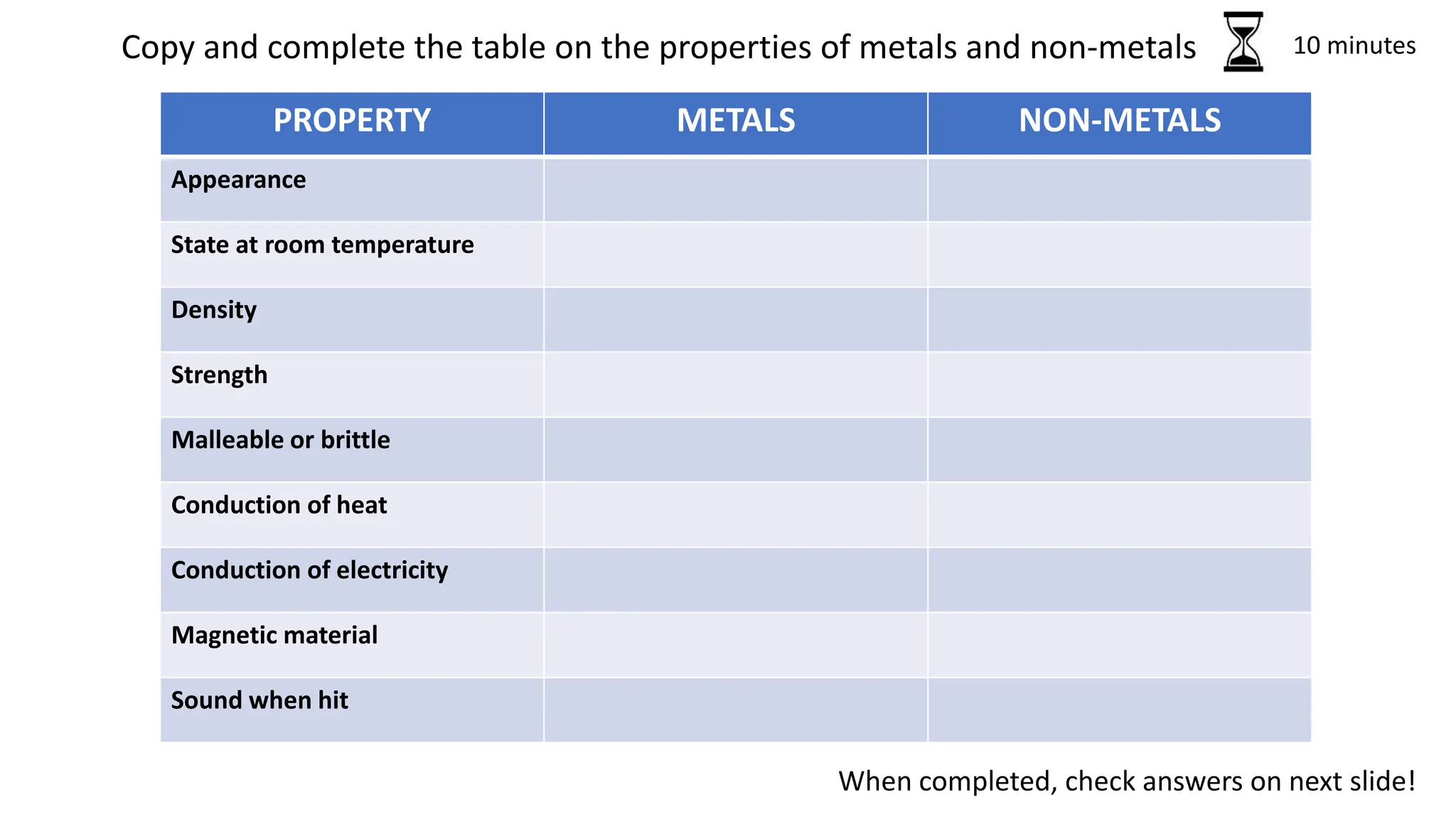 ZS-Click-n-Teach-CHEM-Metals-and-Non-Metals.pptx
