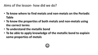 ZS-Click-n-Teach-CHEM-Metals-and-Non-Metals.pptx